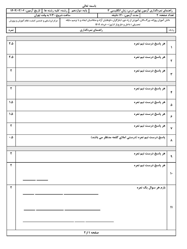 راهنمای تصحیح زبان دوازدهم Visionch | PDF