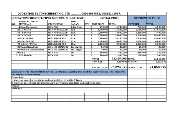 Discounted Quotation For Steel Pipes, Sections & Plates Mto | PDF ...