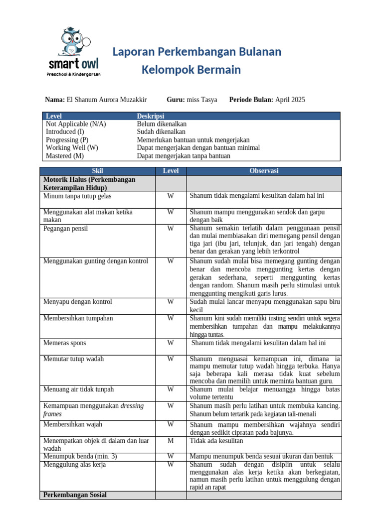 LPB Shanum April 2025 | PDF