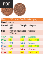 Overview of BOB Current Account Types | PDF
