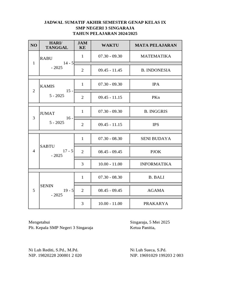 Jadwal Sumatif Kelas Ix | PDF