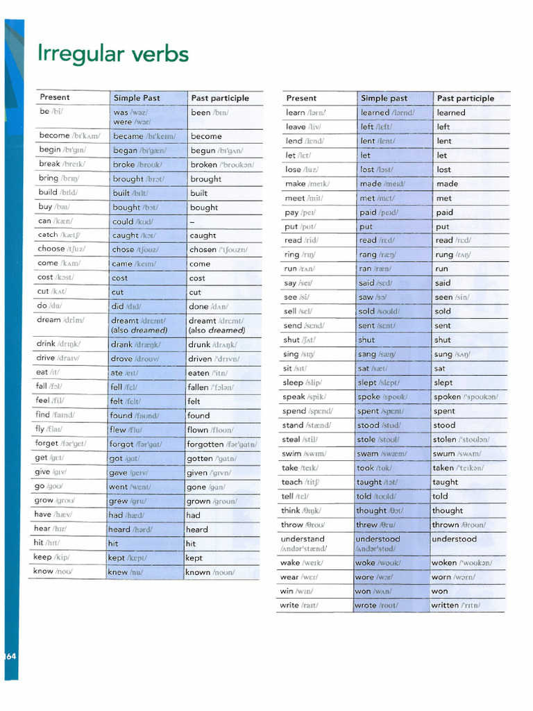 Irrregular Verbs B1 | PDF