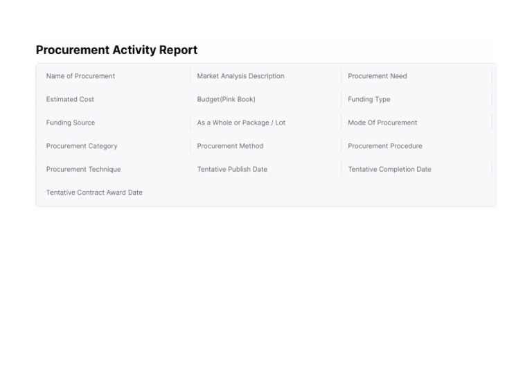 Procurement Activity Report | PDF