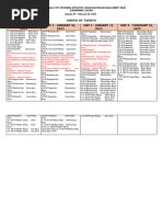 High School Swim Meet Scoring Sheet | PDF