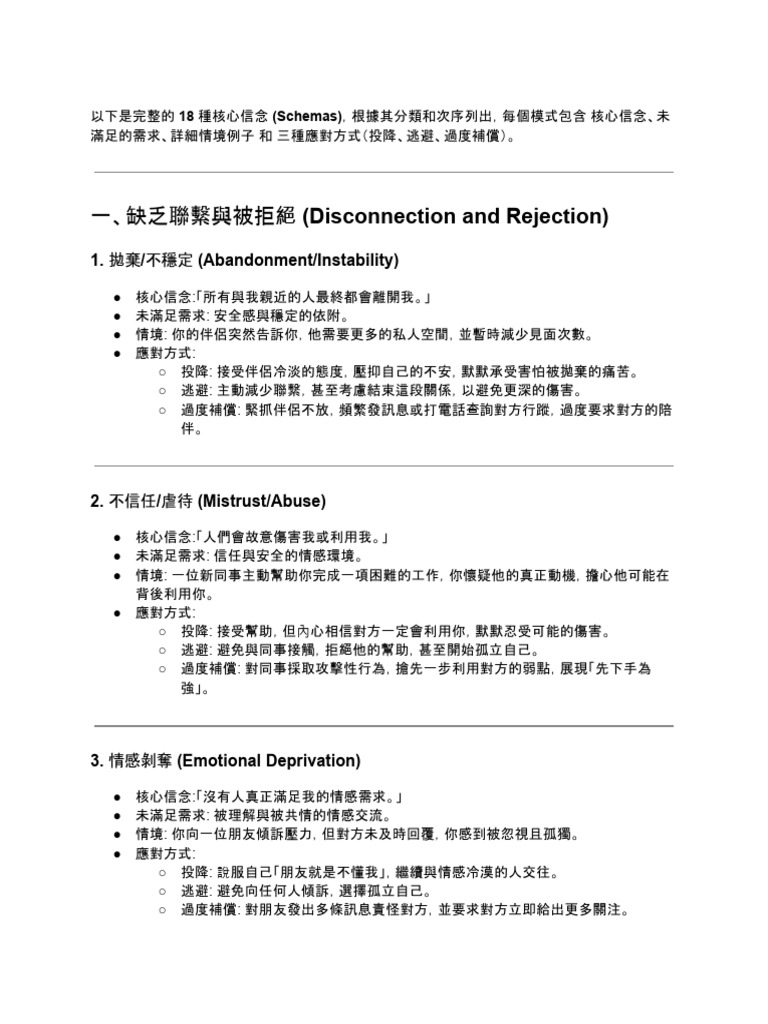 三種schema coping的解釋 | PDF