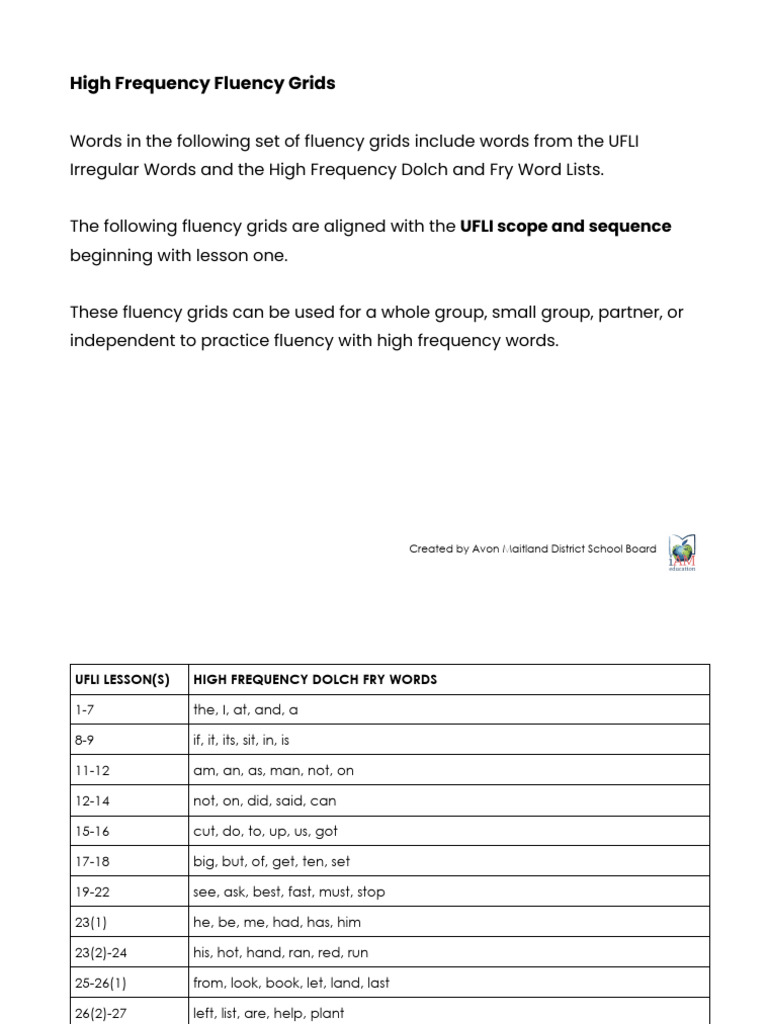 ONLIT HFW Dolch Fry Fluency Grids UFLI Aligned 1 | PDF