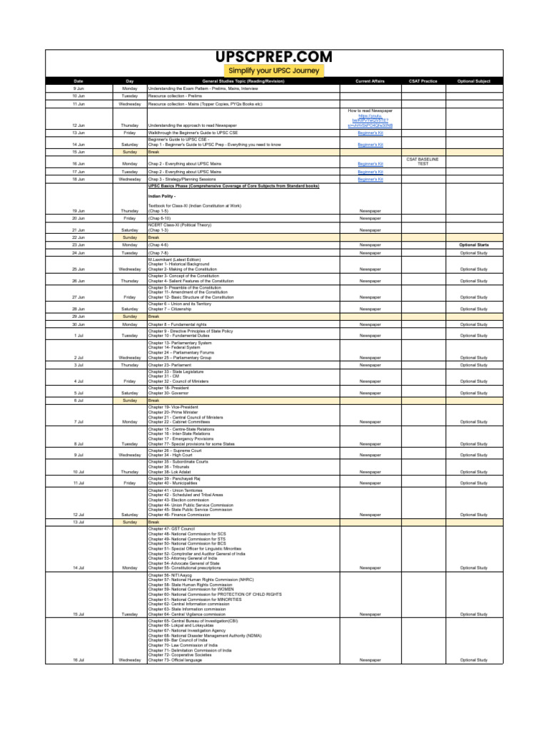 Daily Plan For UPSC CSE 2026 - UPSCprep | PDF | Biodiversity | Ecosystem