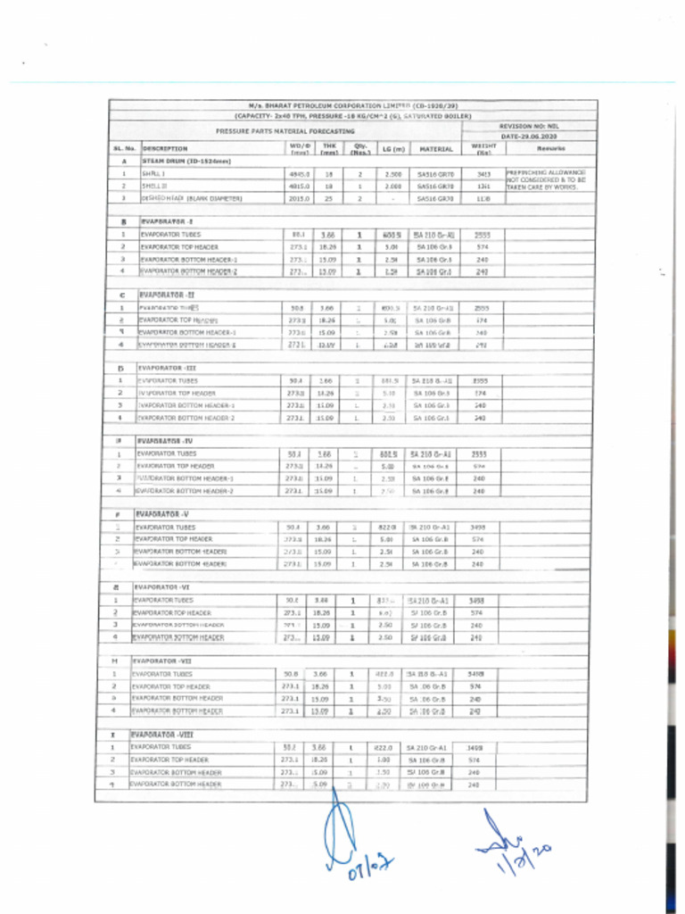 Bom (Project-Bpcl Cb-1938 & 1939) | PDF