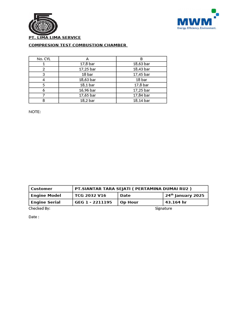 Compresion Test Combustion Chamber g1 - 011830 | PDF