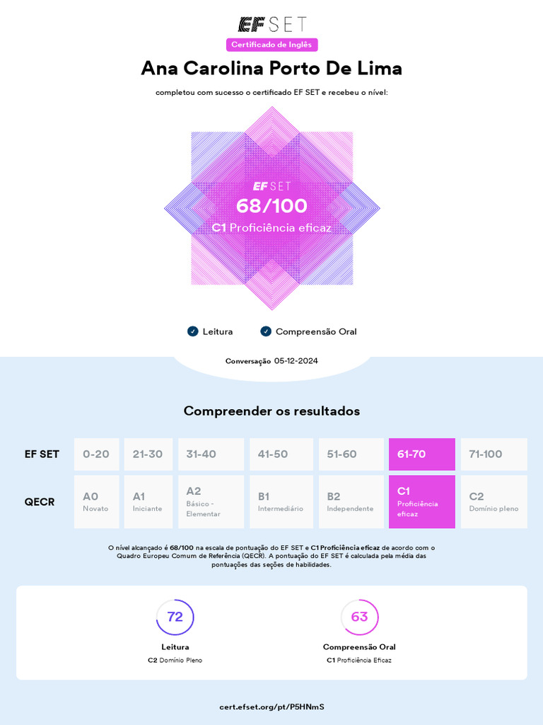 EF SET Certificate | PDF