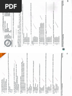 LSTM Assignment | PDF