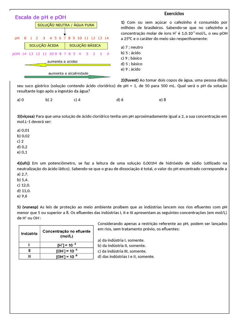 Lista de pH | PDF | Ph | Ácido