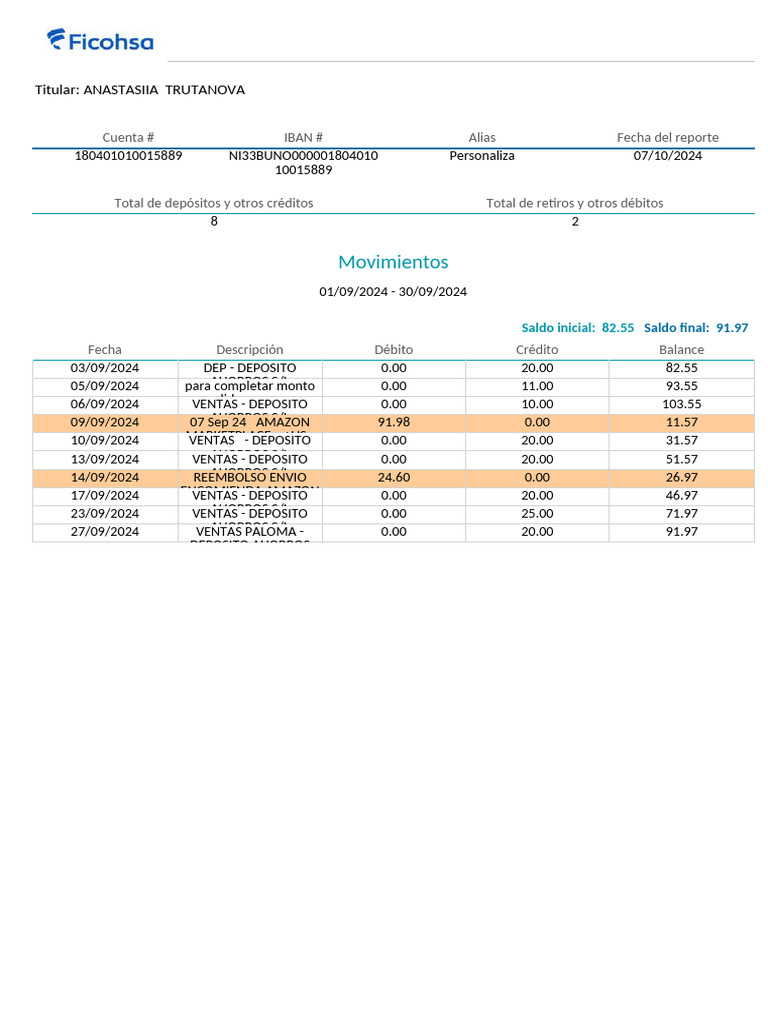 Estado de Cuenta Septiembre 24 Ficohsa $ | PDF | Tecnología bancaria | Bancario