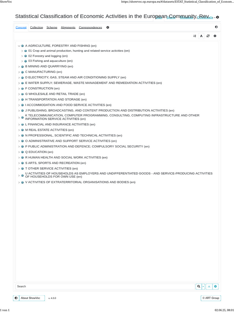 ShowVoc - Statistical Classification of Economic Activities in The ...
