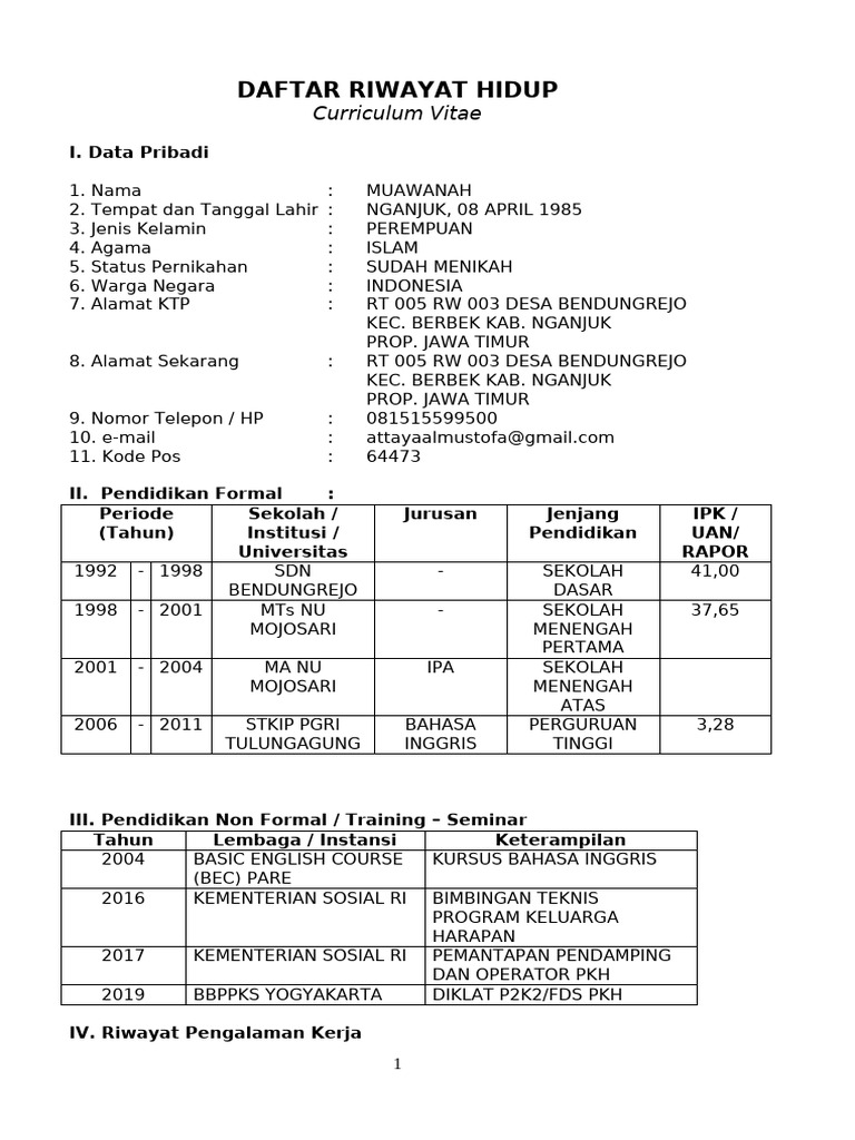 Muawanah 2020 Cv | PDF