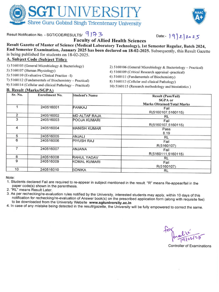 9173 - Bachelor of Science (Medical Laboratory Technology), 1st ...