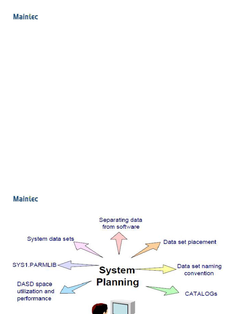 z/OS Implementation and Maintenance Guide | PDF