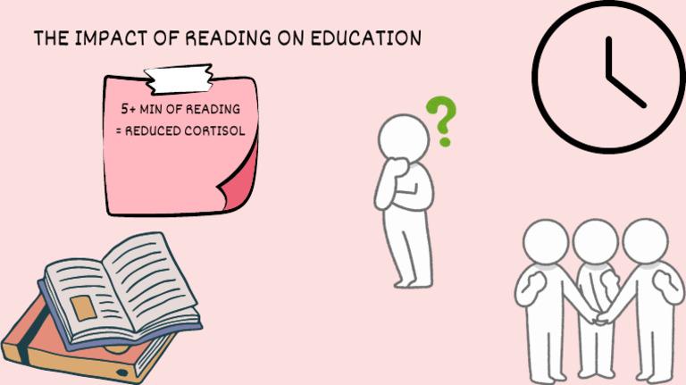 The Impact of Reading On Education | PDF