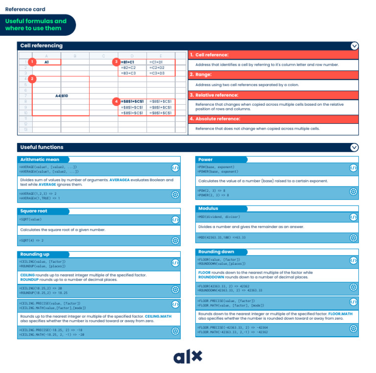 Useful Formulas and Where To Use Them Ref Card Re Brand V3 3657 2 | PDF ...