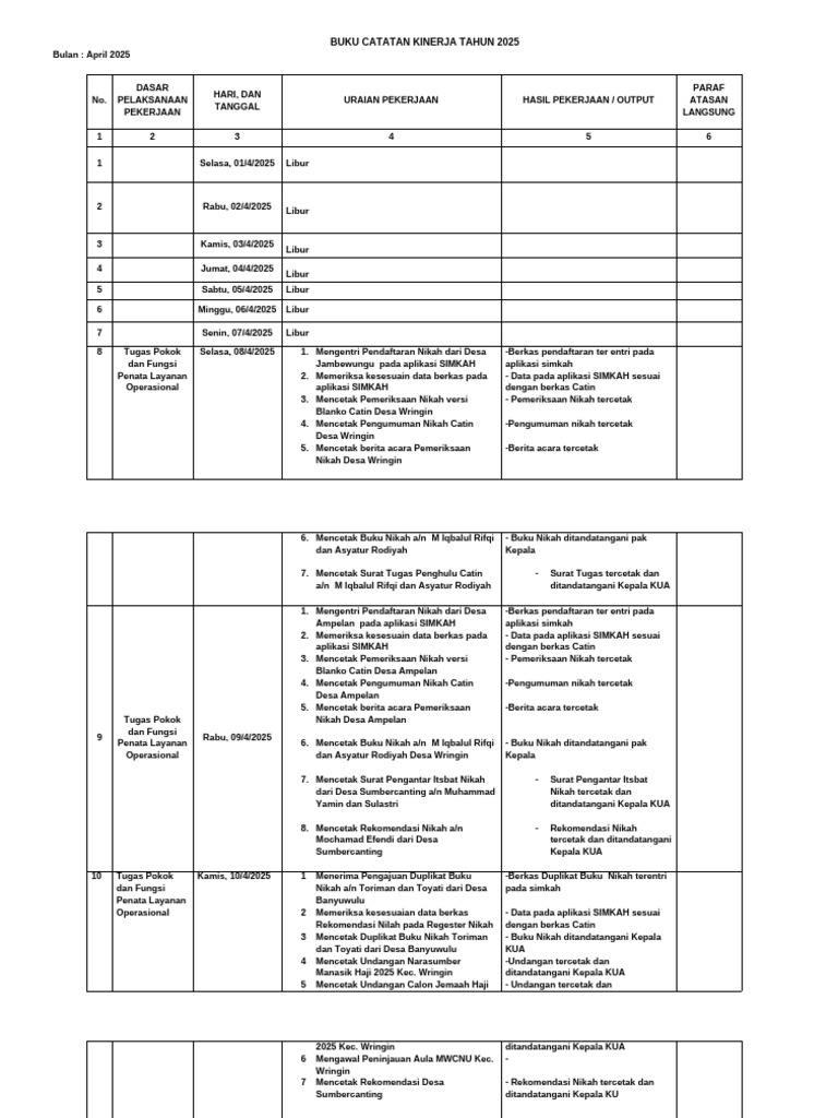 BCK Lukman Fix - April 2025 | PDF