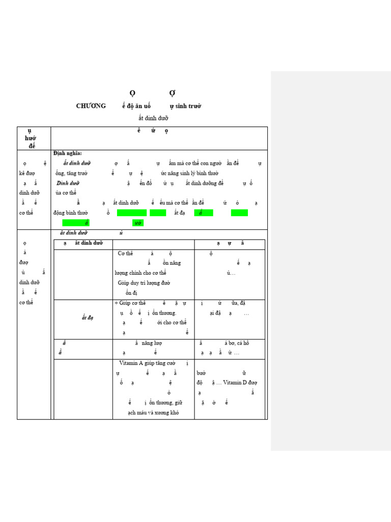KHTH 7 - C7 - Che Do An Uong Va Su Sinh Truong | PDF