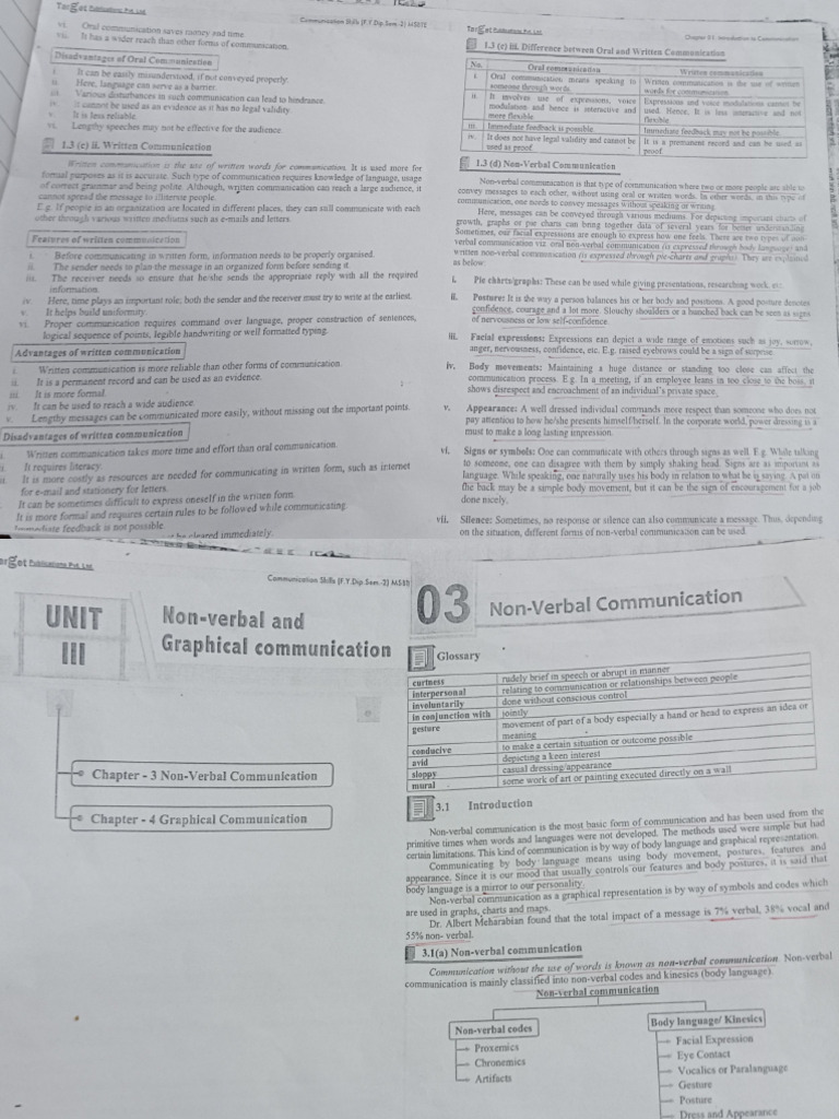 Non Verbal Communication Pdf