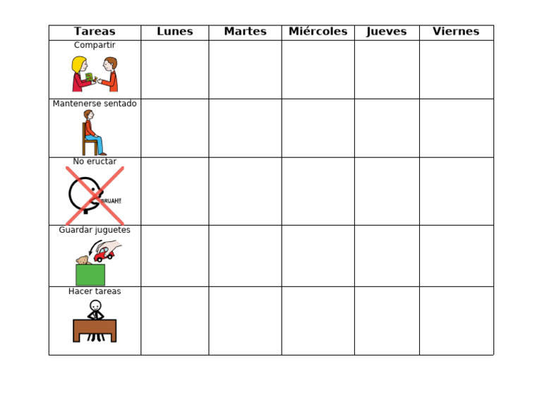 Tareas | PDF