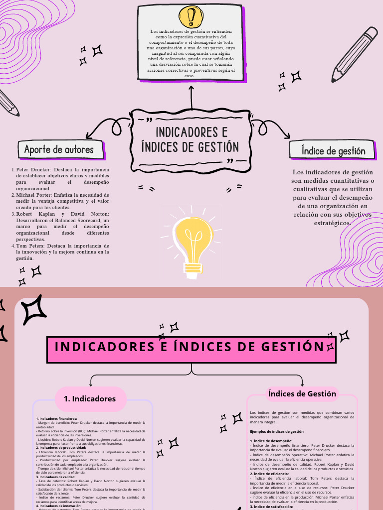 Gráfico de Mapa Conceptual Mental Con Flechas Doodle Scribble Negro y ...