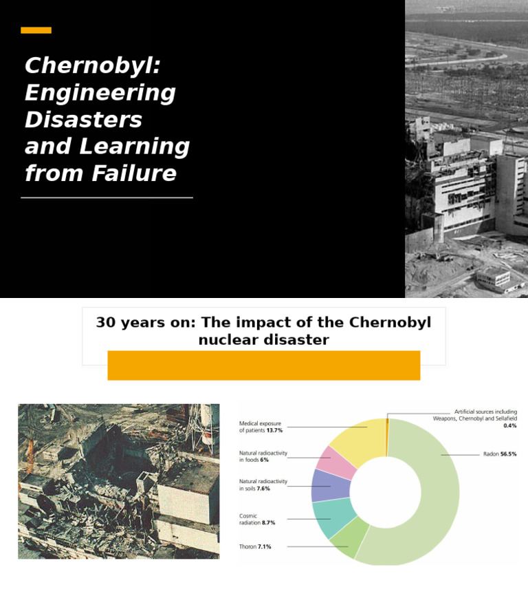 Chernobyl | PDF