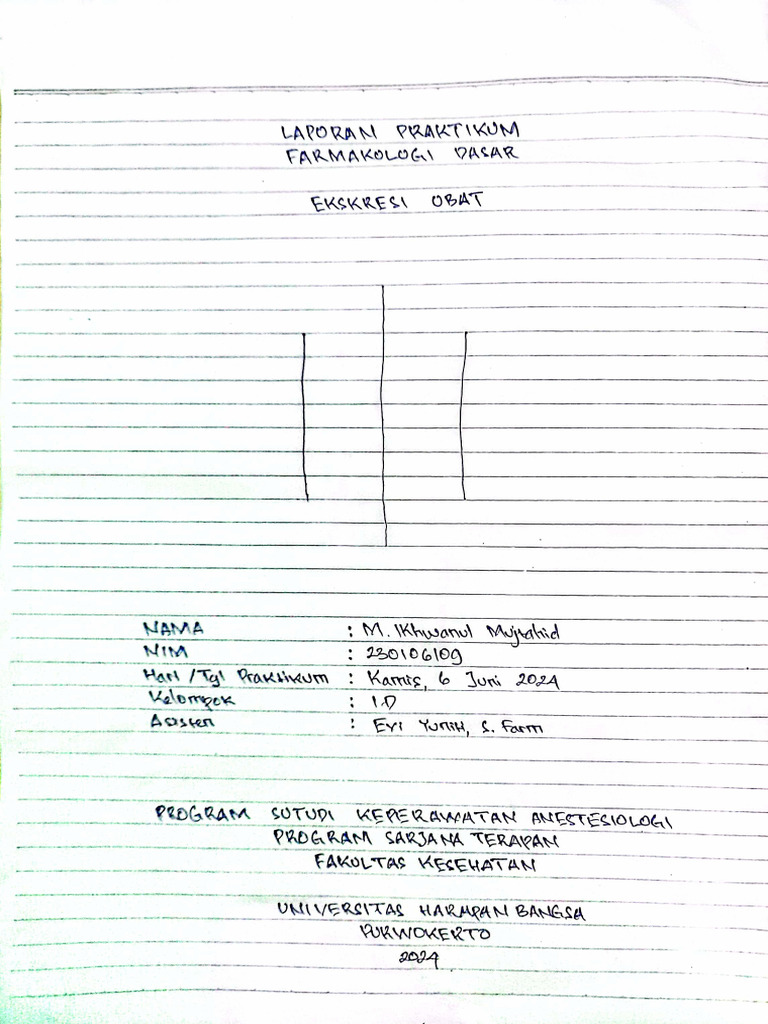 M. Ikhwanul Mujtahid (Laprak 3) | PDF