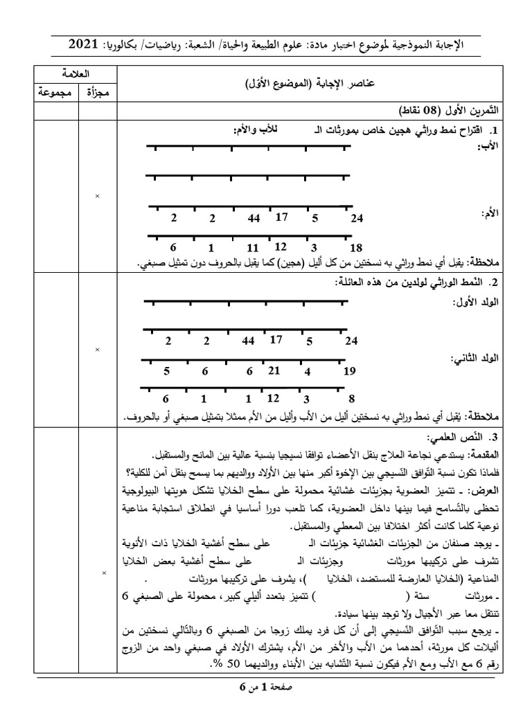 Sciences M Bac2021 Correction | PDF