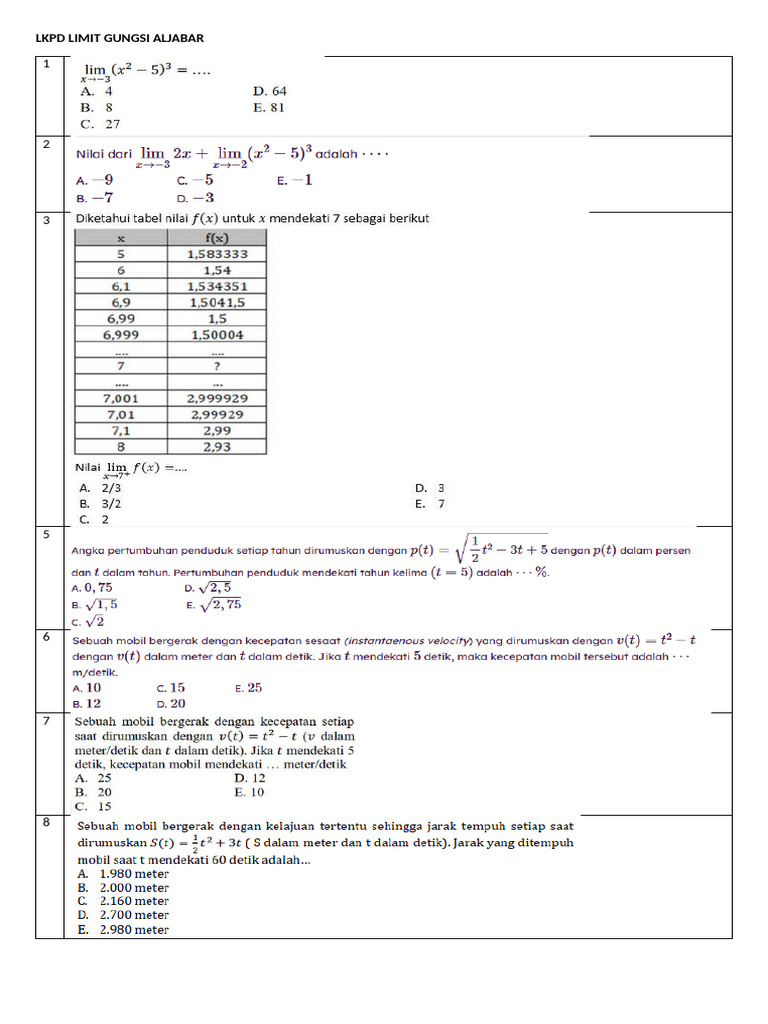 LKPD Limit Gungsi Aljabar | PDF