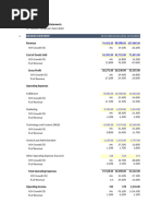 Microsoft 2024 Annual Financial Report | PDF | Equity (Finance) | Revenue