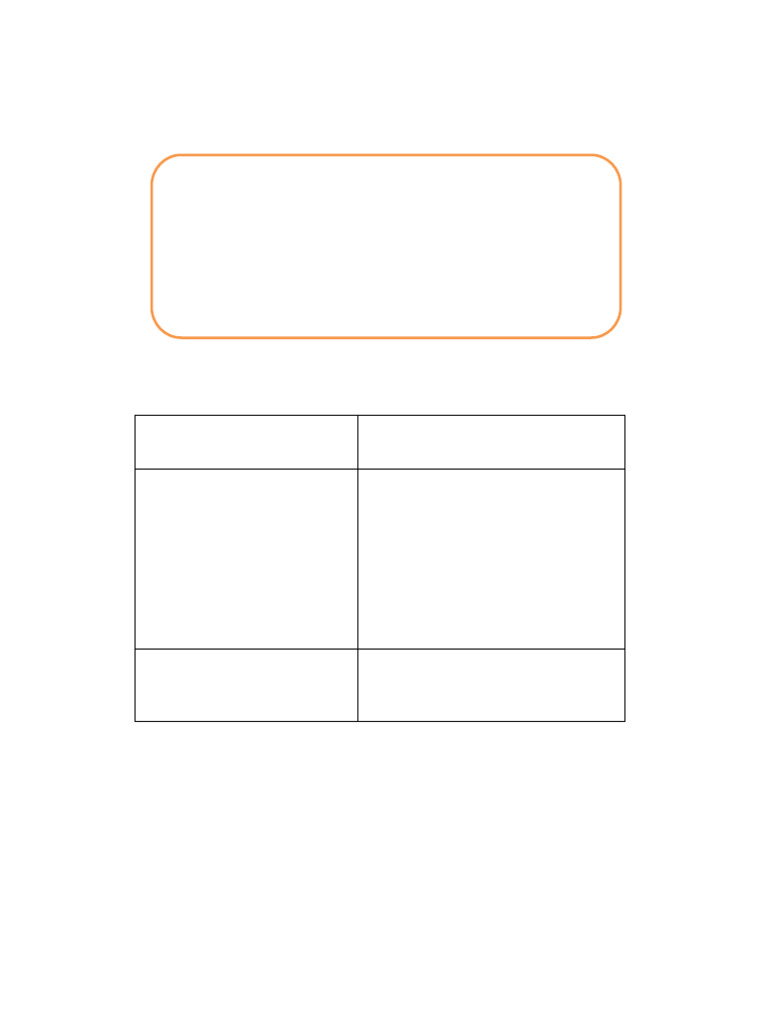 LKPD 2 SUHU DAB KALOR (Azas Black)_ONLINE | PDF