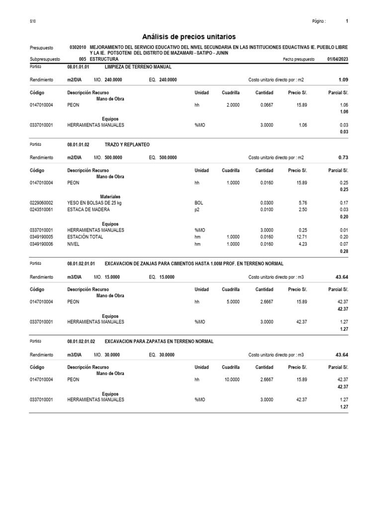 Acu.estruct | PDF | Hormigón | Materiales