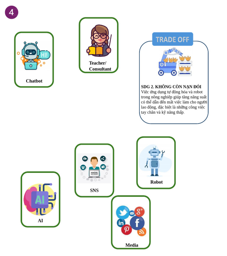 Mini Project | PDF