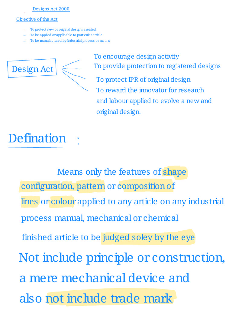 Overview of the Designs Act 2000 | PDF