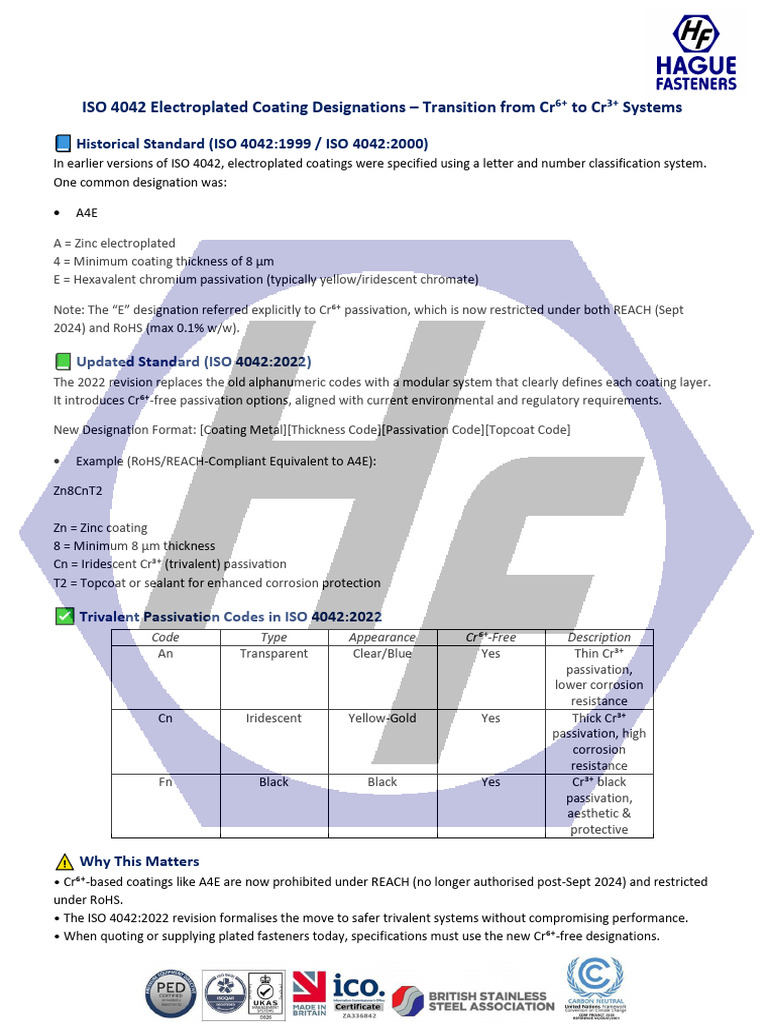 ISO4042 Coating Transition Summary | PDF | Materials | Metals