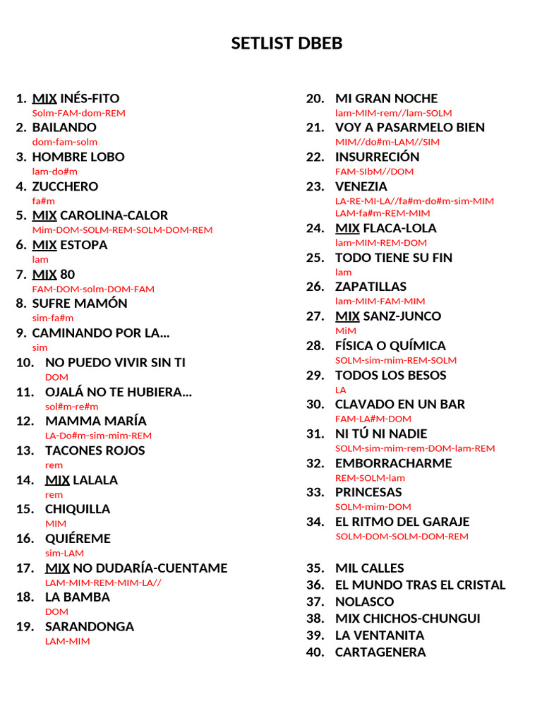 Setlist Dbeb Final2024 | PDF
