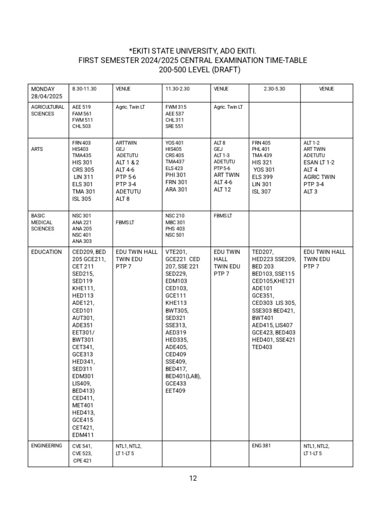 Final Examination Time Table 200l To 500l Eksu Bro 08147356424 | PDF