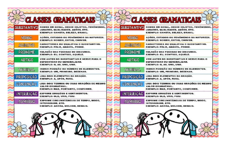 Classes Gramaticais | PDF