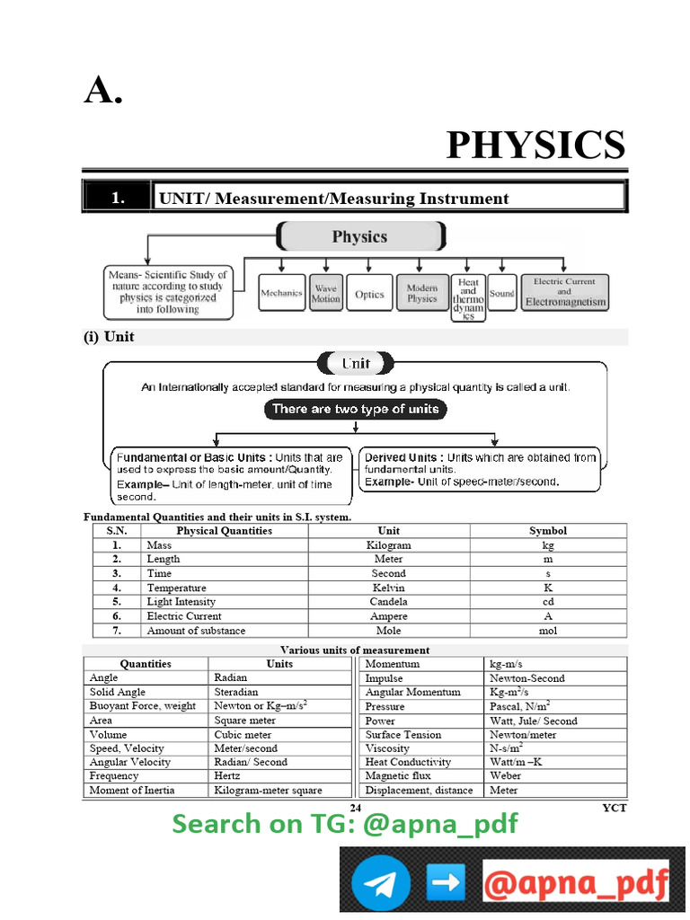 Phy Rapid | PDF | Acceleration | International System Of Units
