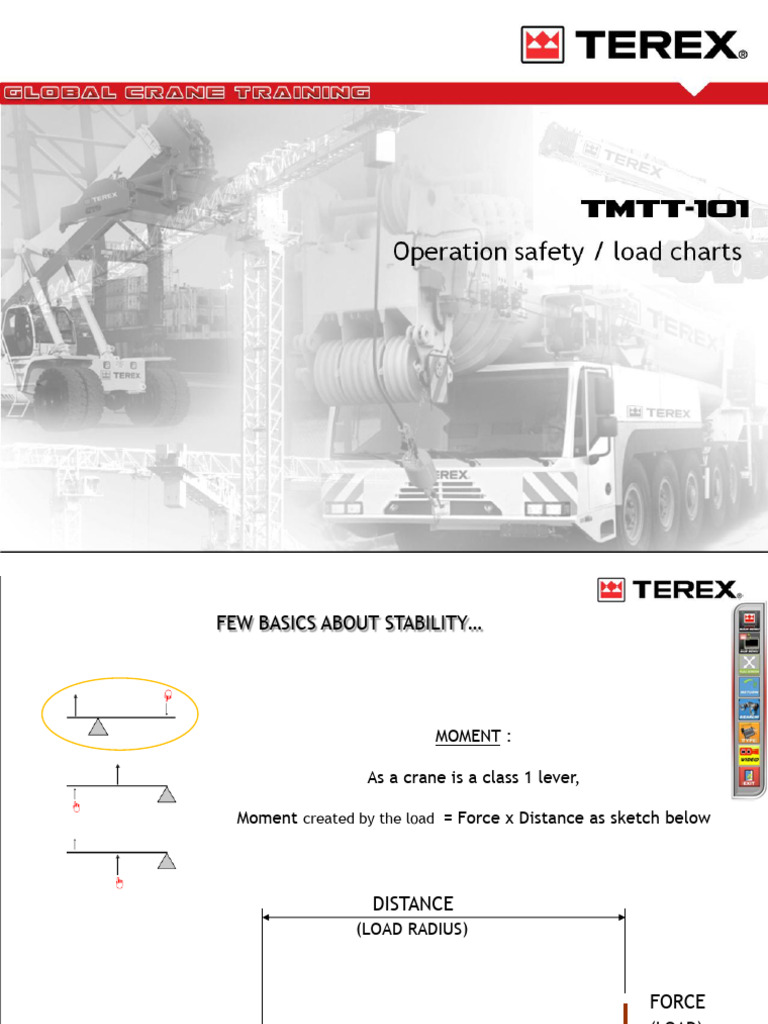 L1 02 Crane Safety Lifting Plan Load Charts | PDF | Crane (Machine ...