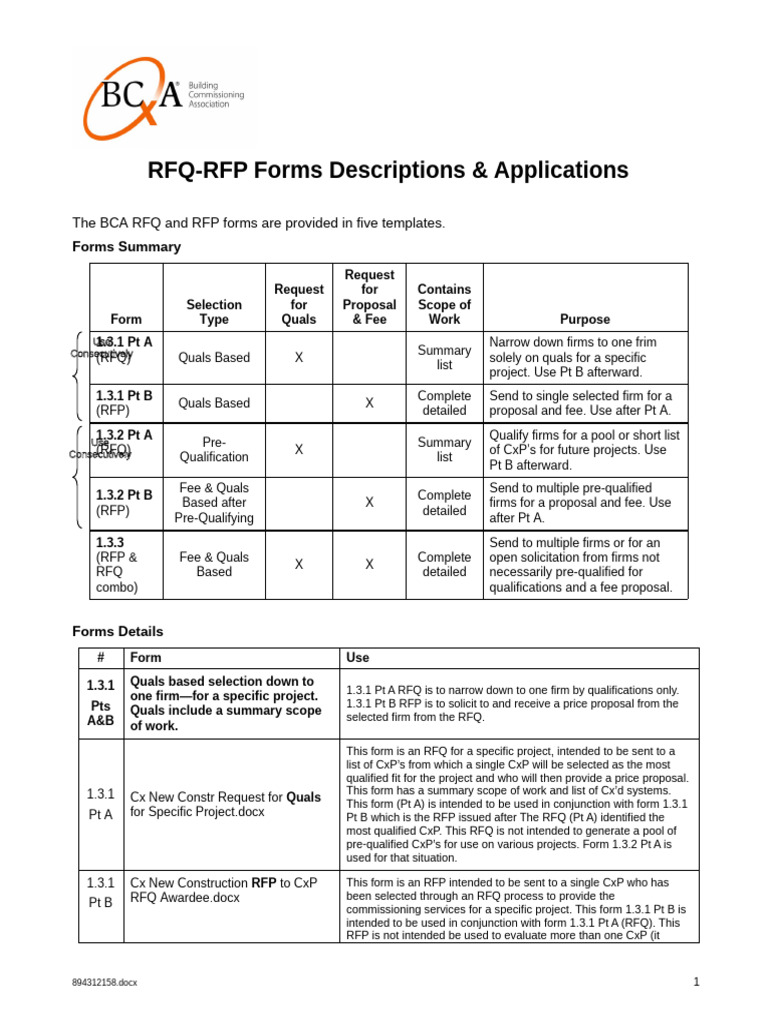 1.3.0 RFQ-RFP Forms Descriptions | PDF | Request For Proposal | Procurement