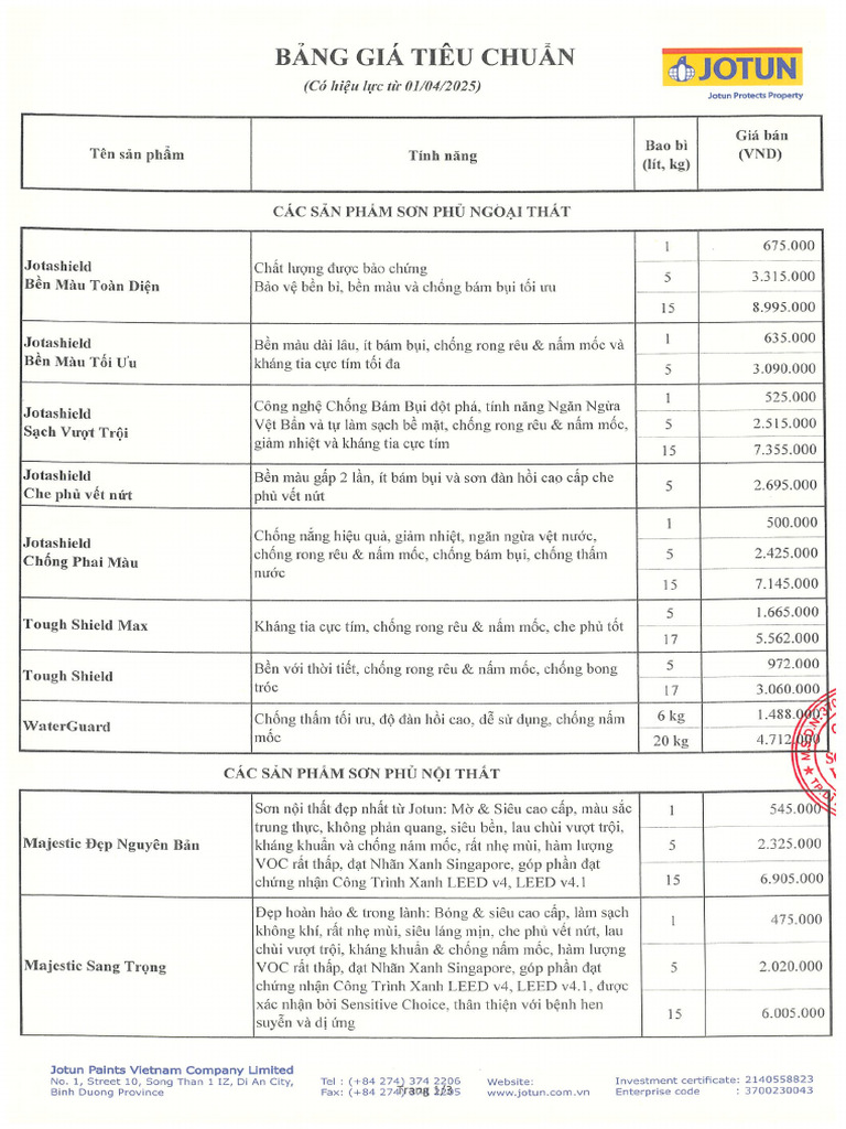 EndUser Price List - 1st Apr 2025 | PDF