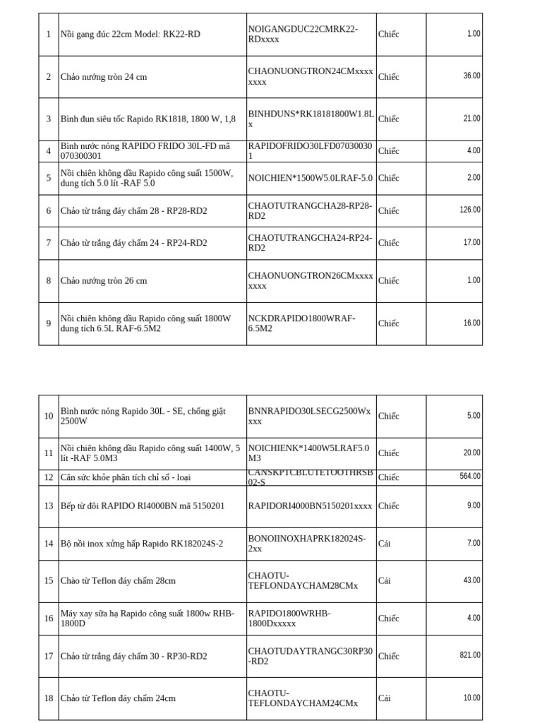 01 VT Phieu Nhap Kho (Mau A5) | PDF