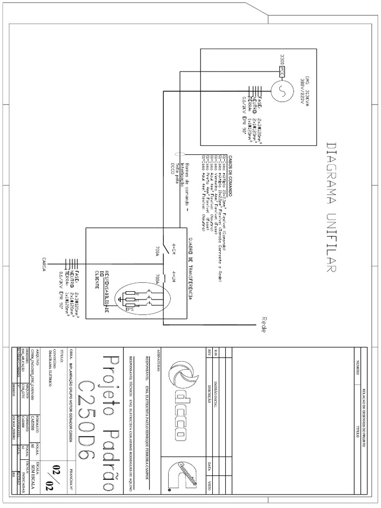 02.02 C250D6 Enclosed PTC 220.380 Rev00 | PDF