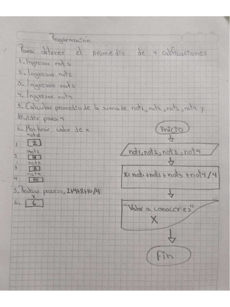 Tarea 2 de Programación | PDF