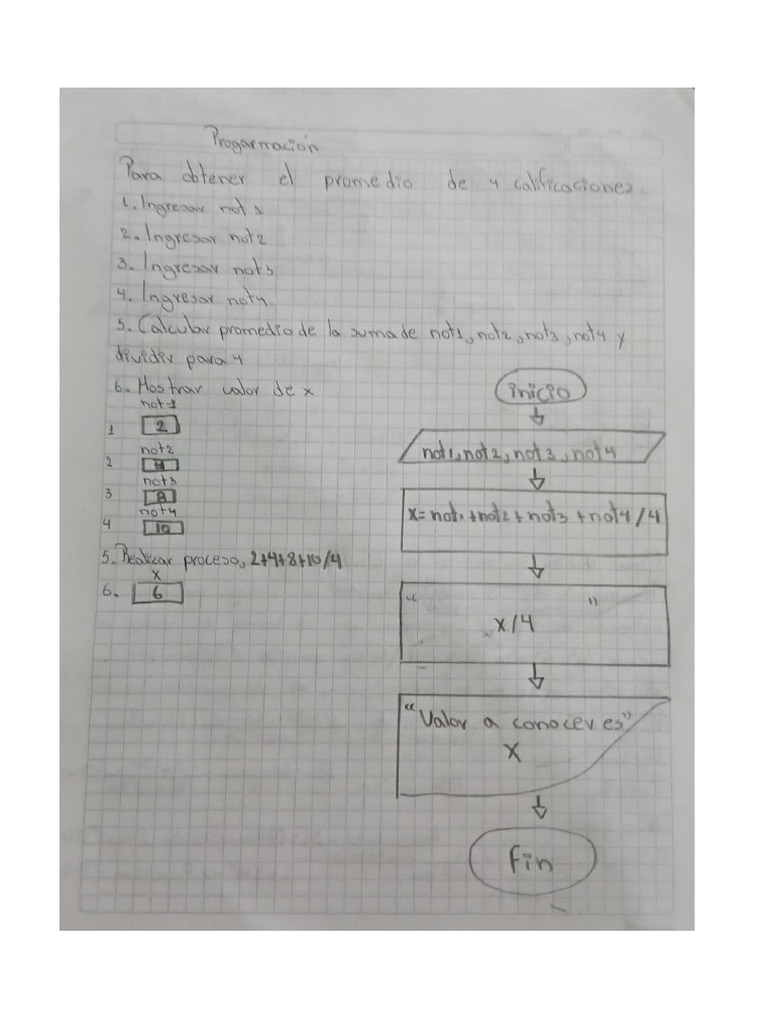 Tarea 2p de Programación | PDF