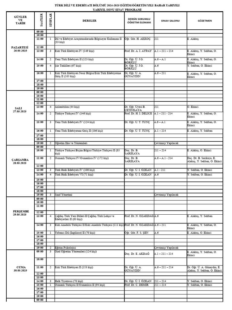 TDE 2024 2025 Bahar Yariyili FINAL Sinav Programi | PDF